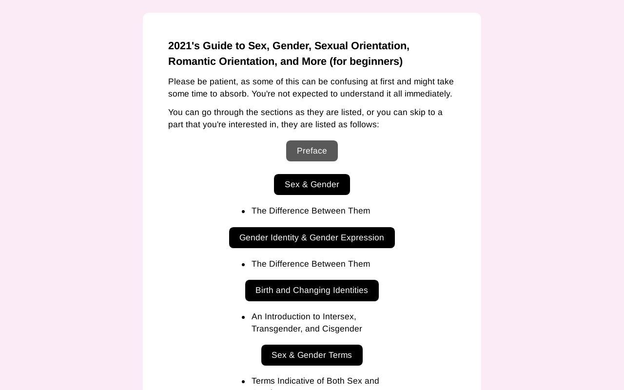 2021's Guide to Sex, Gender, Sexual Inclination, Romantic Inclination ...